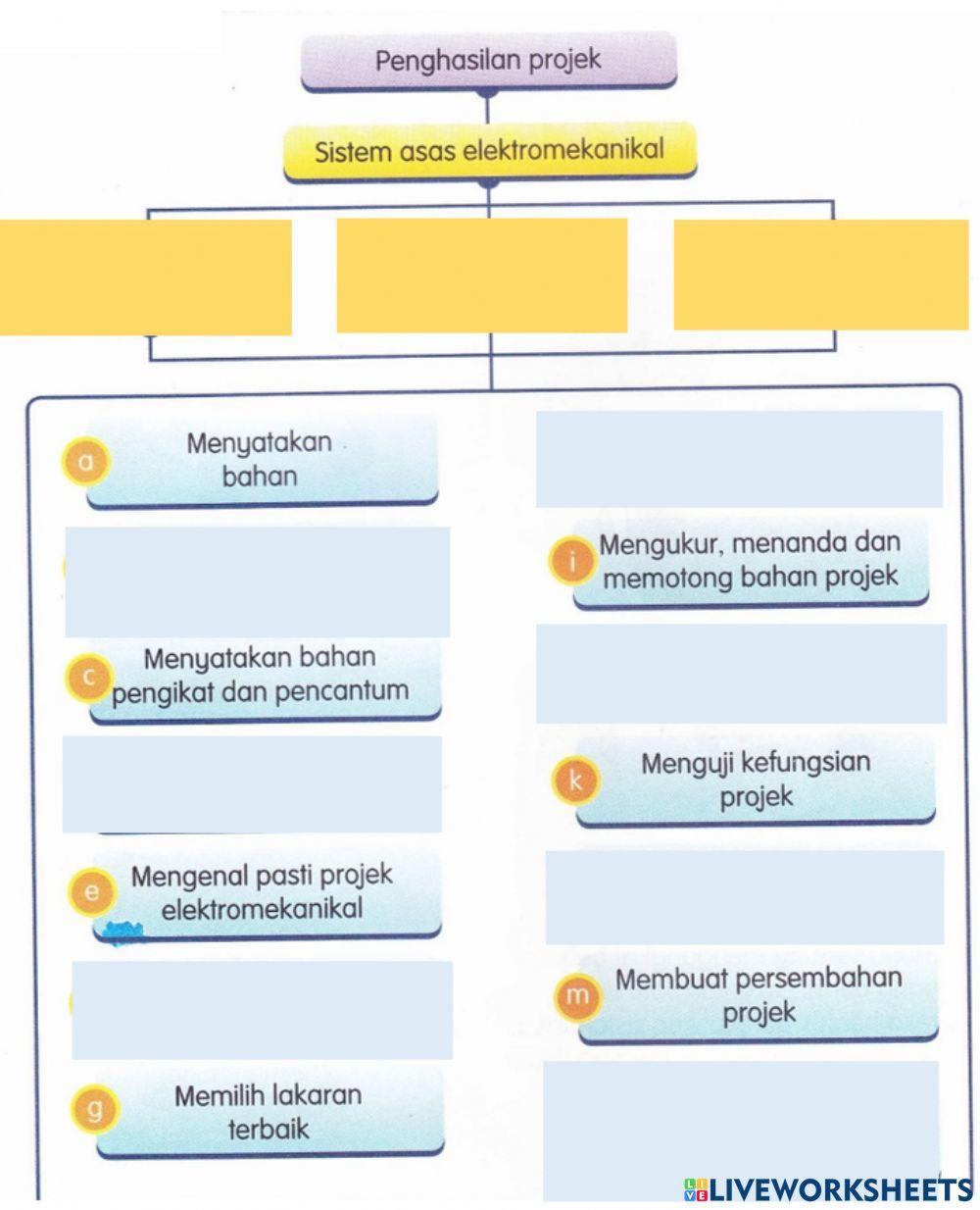 Rbt tahun 6 ms 42 1251645 | woohusna | Live Worksheets