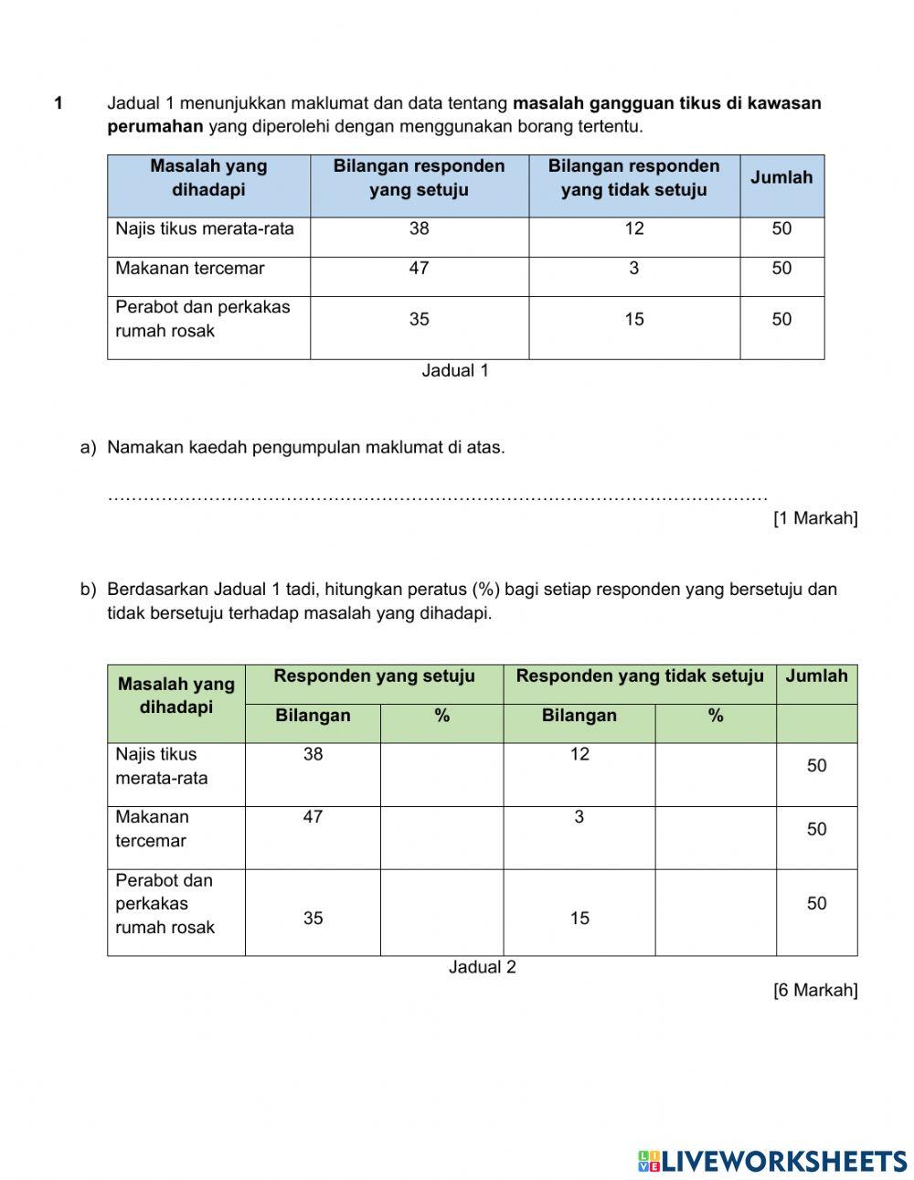 Soalan Reka Cipta Tingkatan 4 (Bab 4: Pengenalpastian Masalah) - Jadual ...