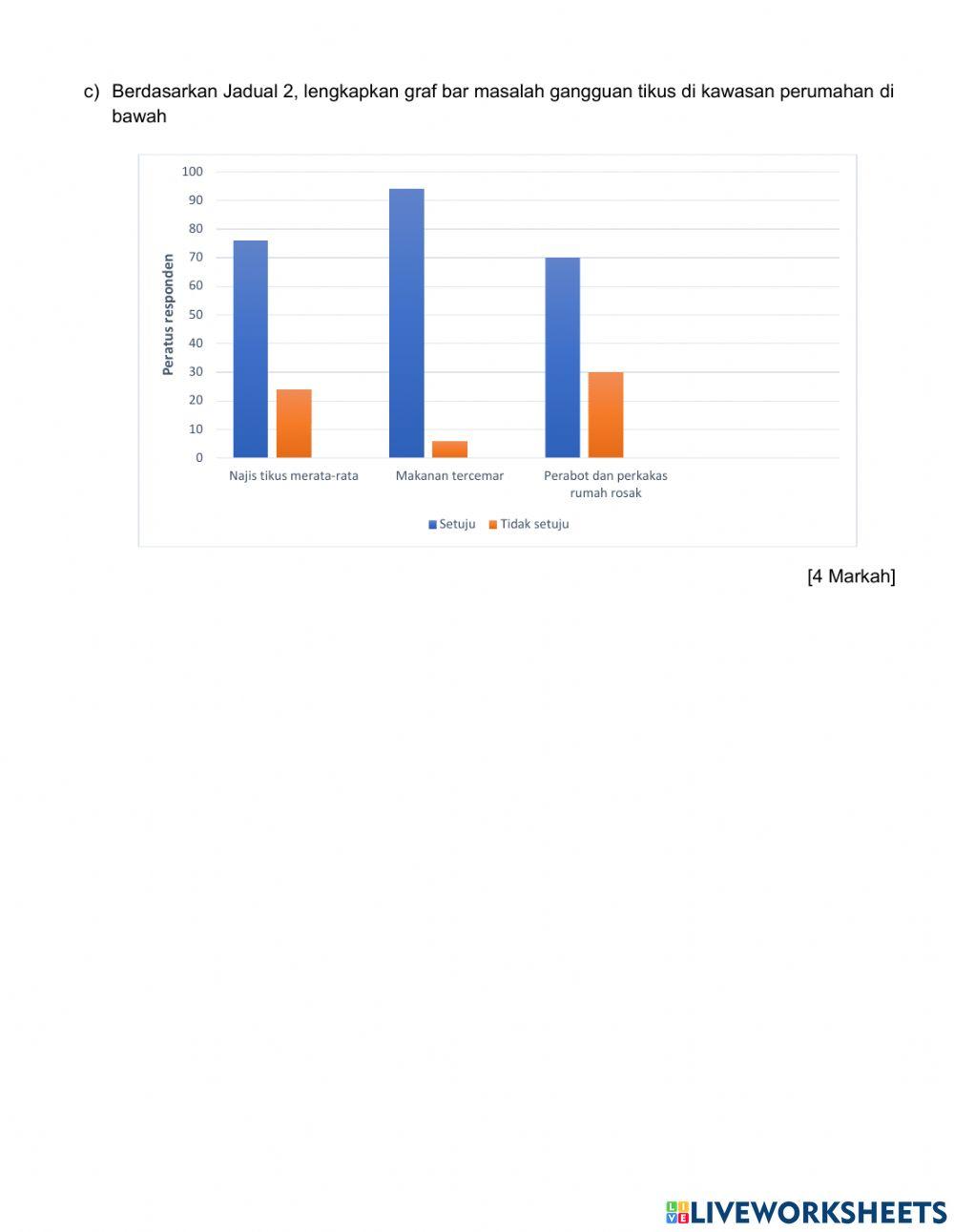 Soalan Reka Cipta Tingkatan 4 (Bab 4: Pengenalpastian Masalah) - Jadual ...