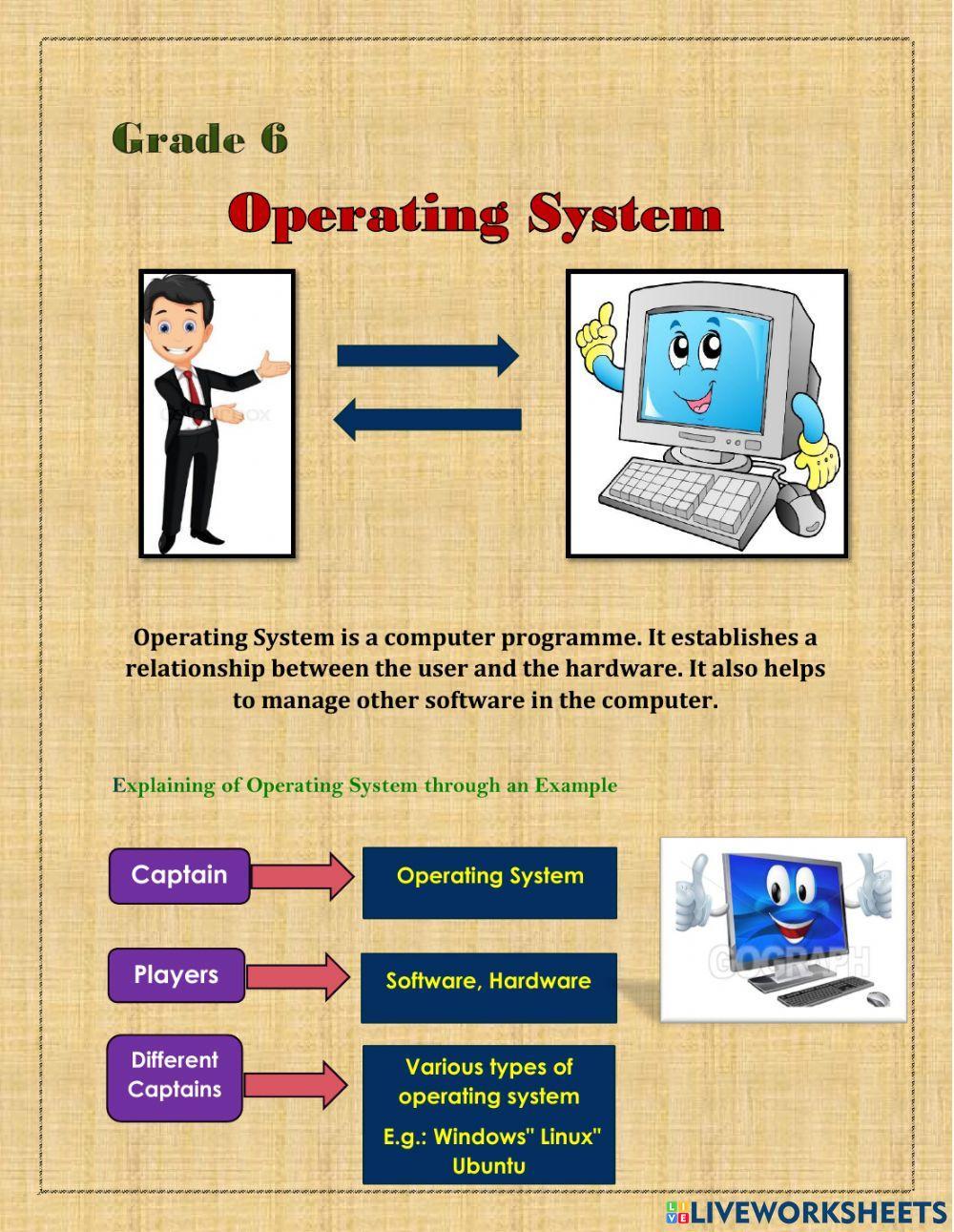 1253246 | Operating System | Kavindi | Liveworksheets