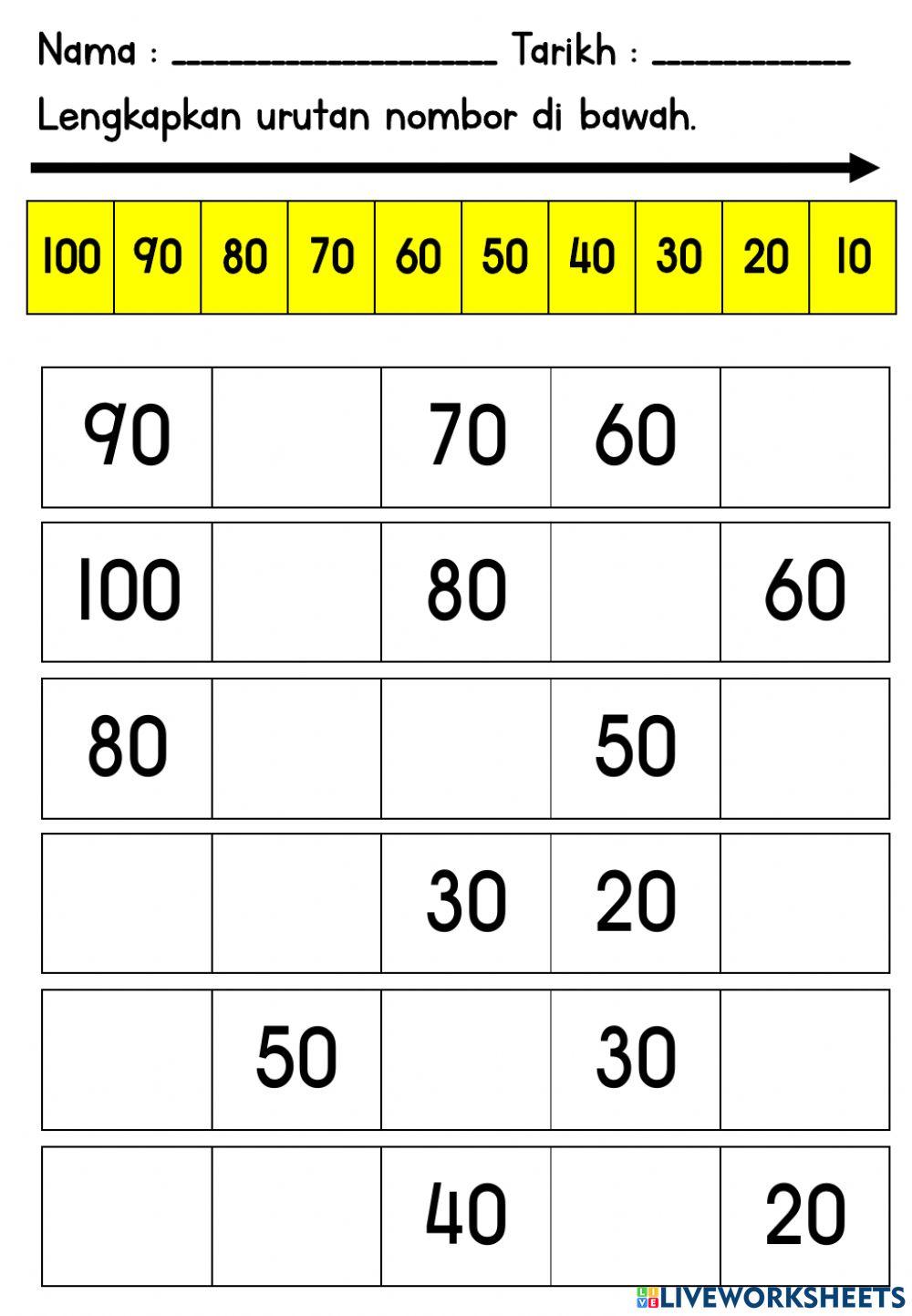 Urutan nombor sepuluh sepuluh secara menurun 1255329