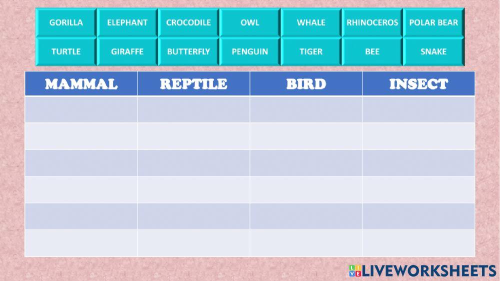 Form 1 : endangered species worksheet | Live Worksheets