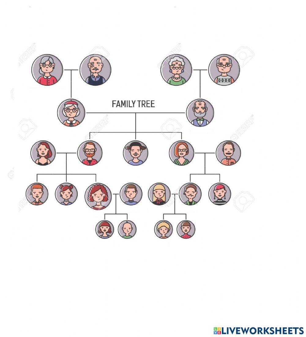 Family tree online exercise for Great 4 | Live Worksheets