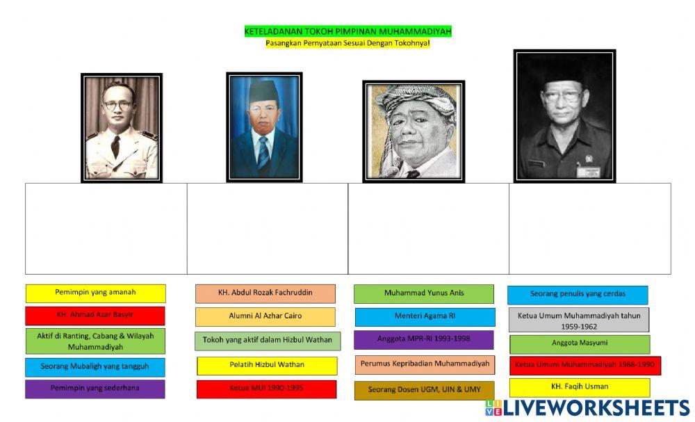 Tokoh Muhammadiyah worksheet | Live Worksheets