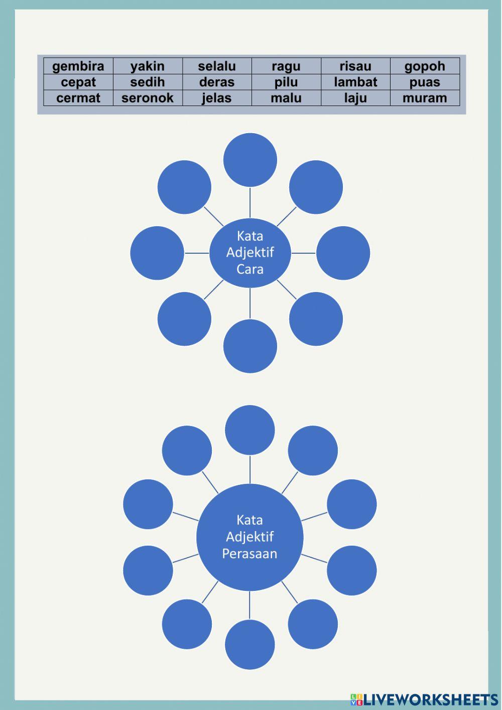 Isi Peta Buih worksheet | Live Worksheets