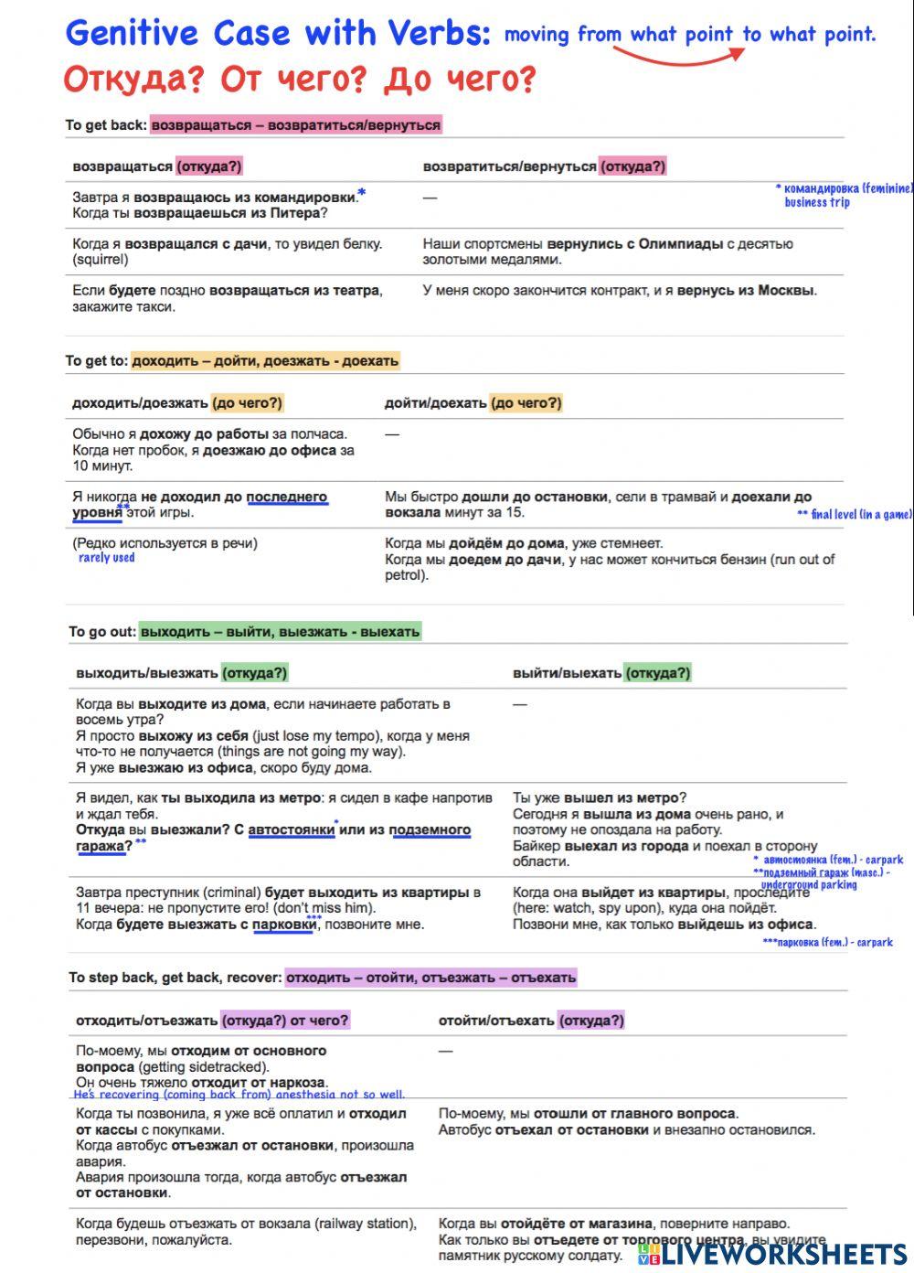 Russian verbs with the Genitive case. worksheet | Live Worksheets
