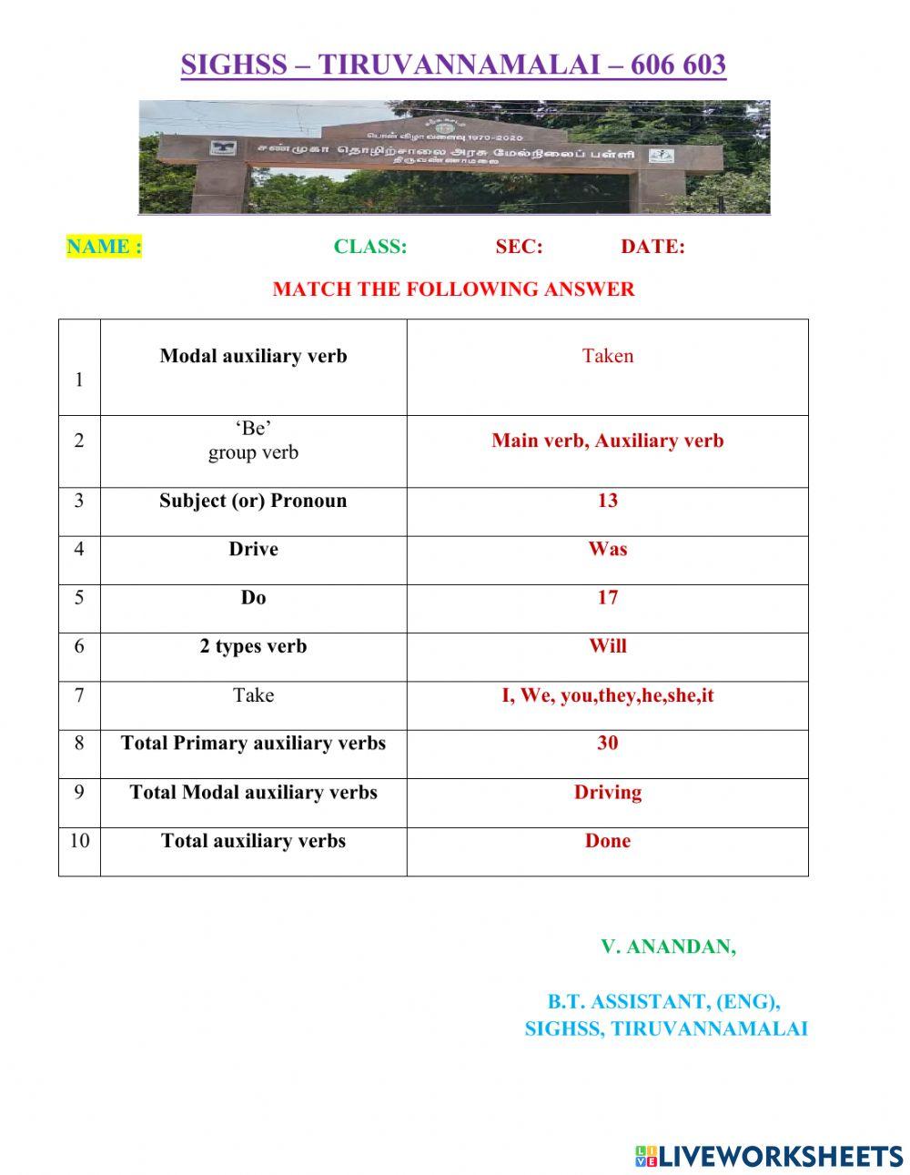 SIGHSS - Tiruvannamalai online activity | Live Worksheets