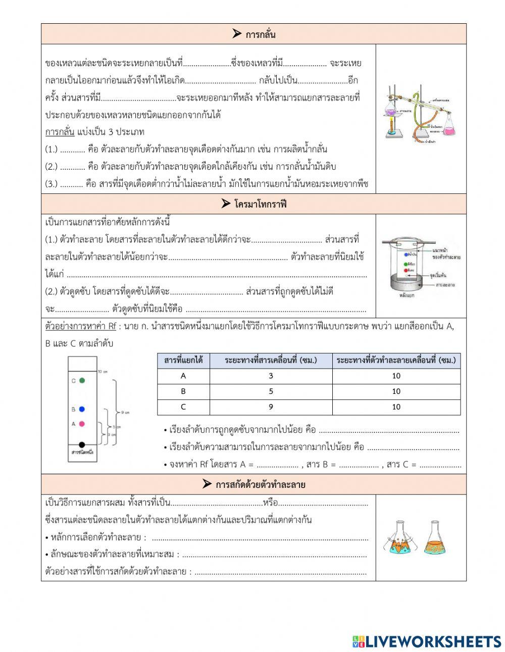 1275269 | วิทยาศาสตร์ | Prapatson Chaloeywaret