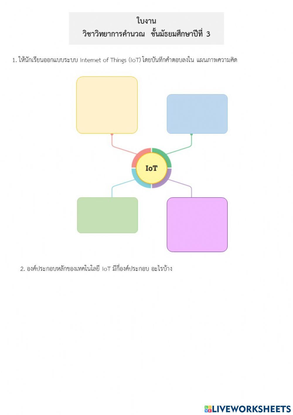 Iot online activity | Live Worksheets