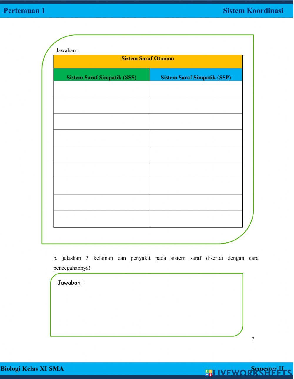 Sistem Saraf online worksheet | Live Worksheets