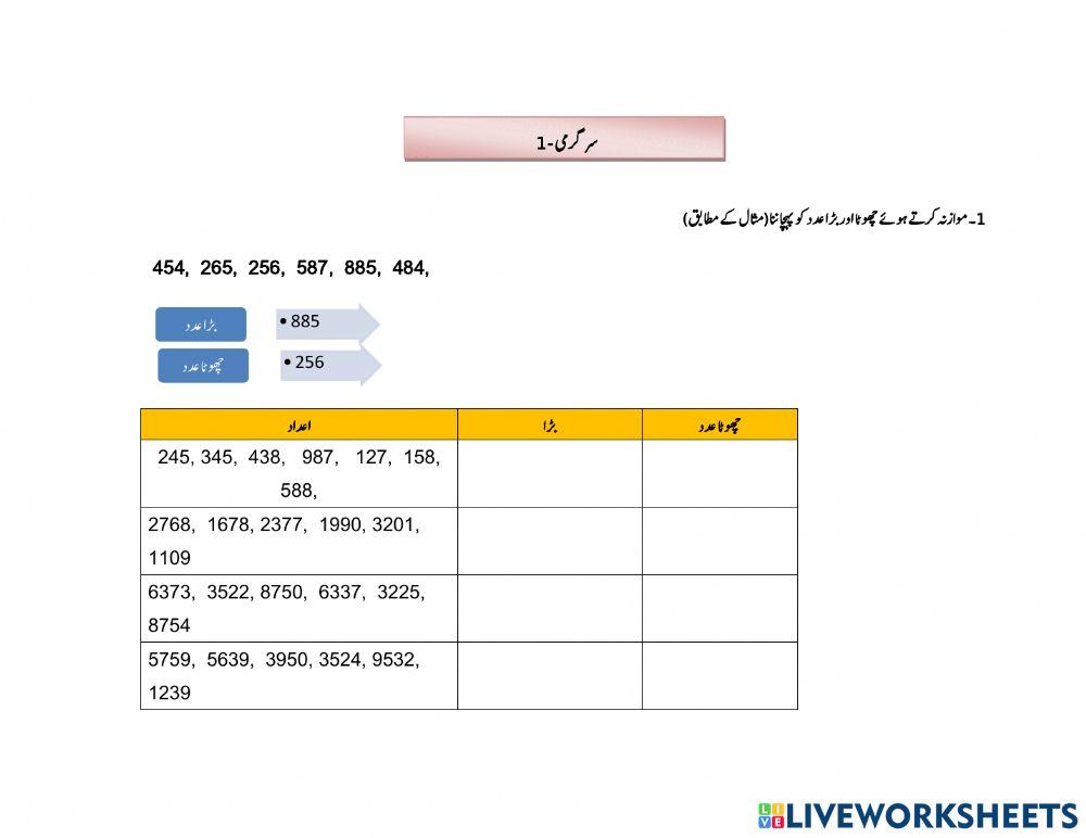 class-6th maths urdu worksheet From:Haleema S Shaikh by:DSERT online ...