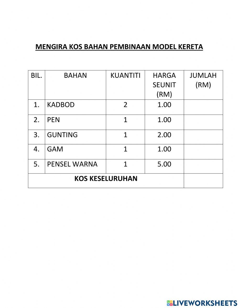 Mengira kos bahan reka bentuk model kereta worksheet | Live Worksheets