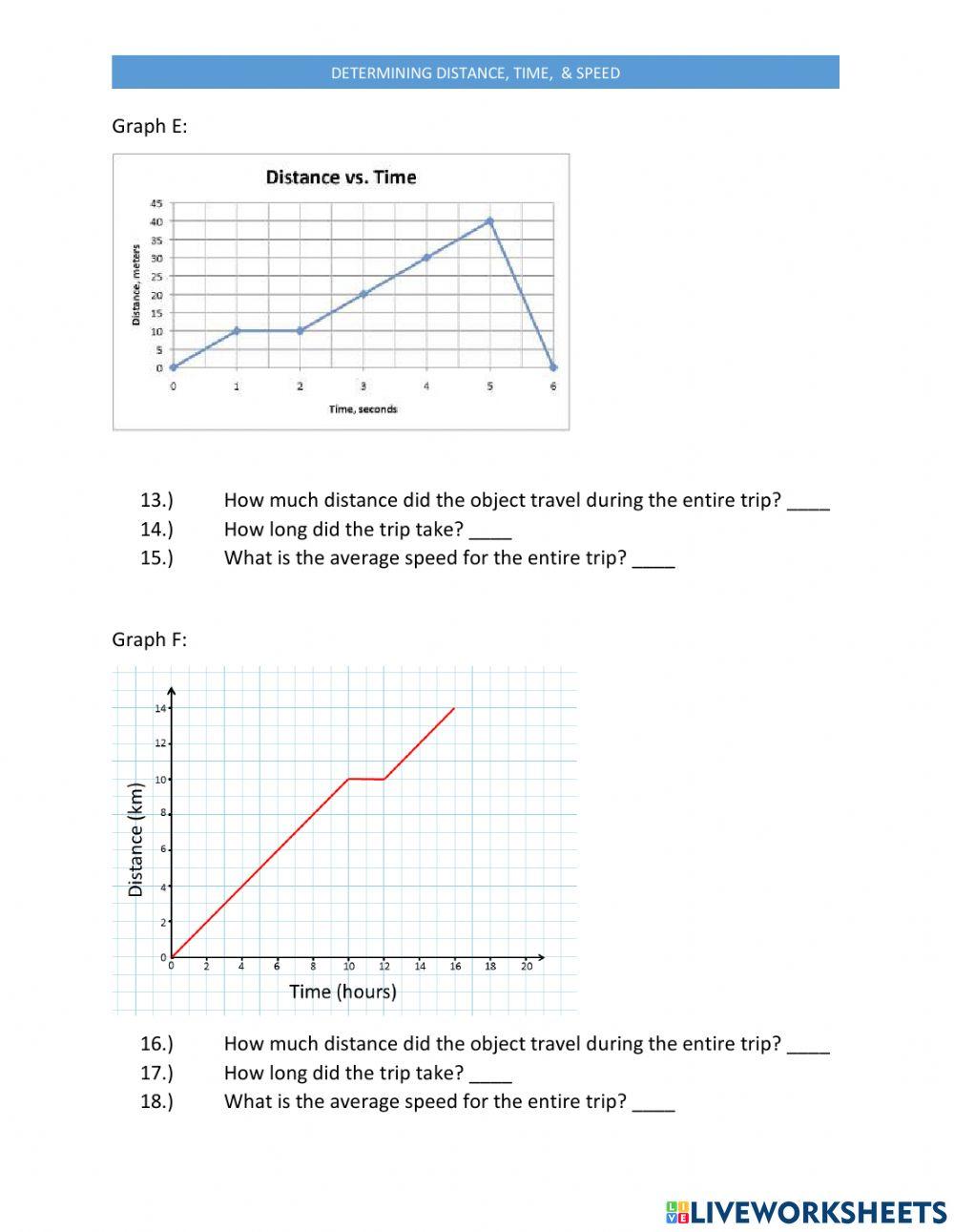 speed time grap… | Free Interactive Worksheets | 5131767