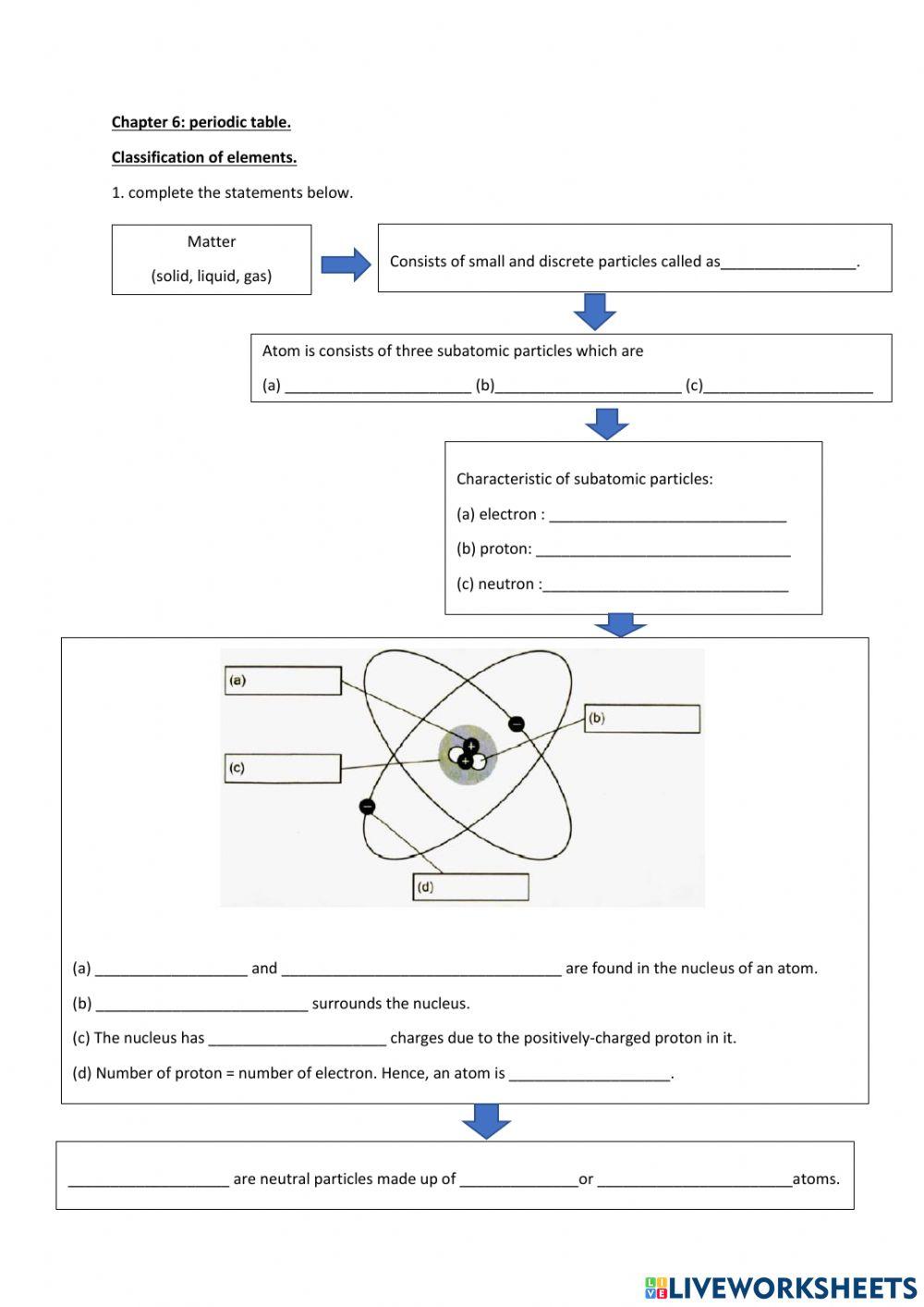 Science chapter… | Free Interactive Worksheets | 1282336