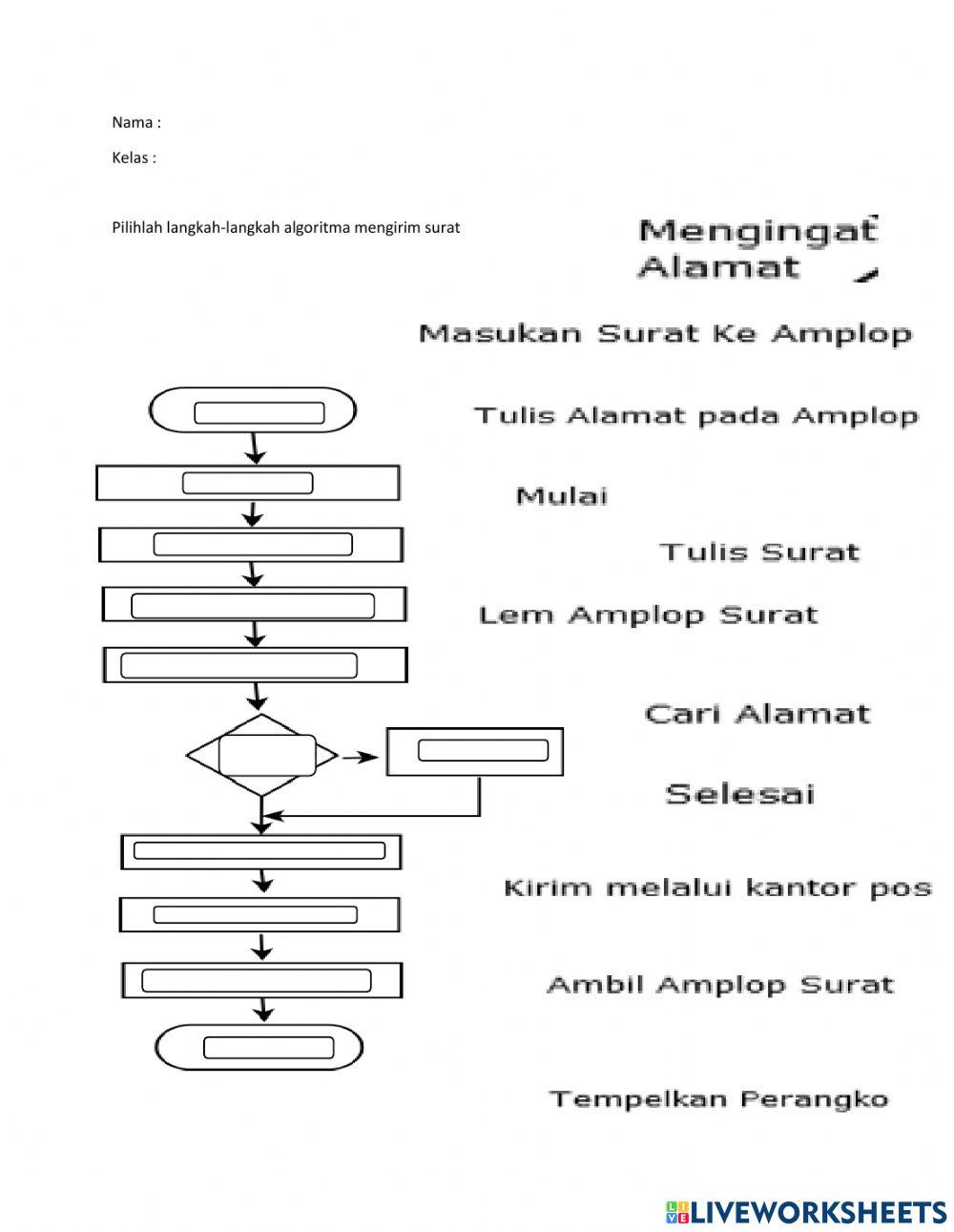 Tugas Flowchart 2 worksheet | Live Worksheets