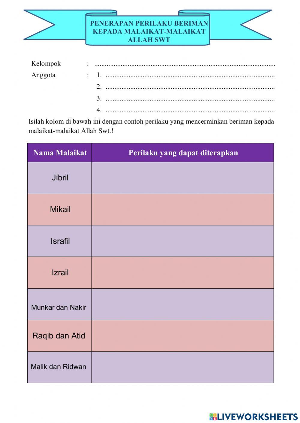 1282975 | LKPD RPP 2 Iman Kepada Malaikat Allah