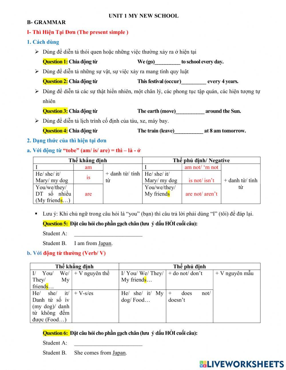 Grade 6-Unit 1-Ly thuyet tong hop worksheet | Live Worksheets