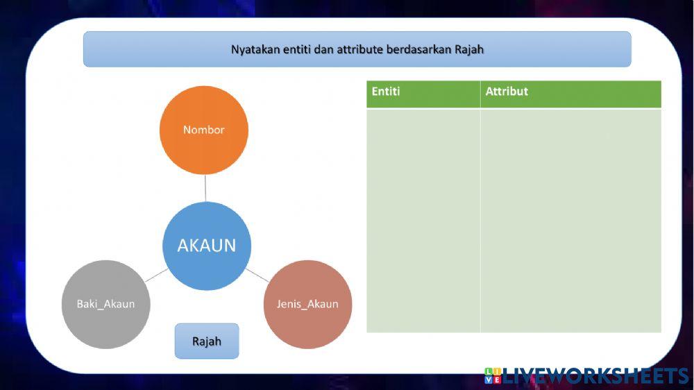 Pangkalan Data dan SQL 1285213 | Siti Nur Asmida | Live