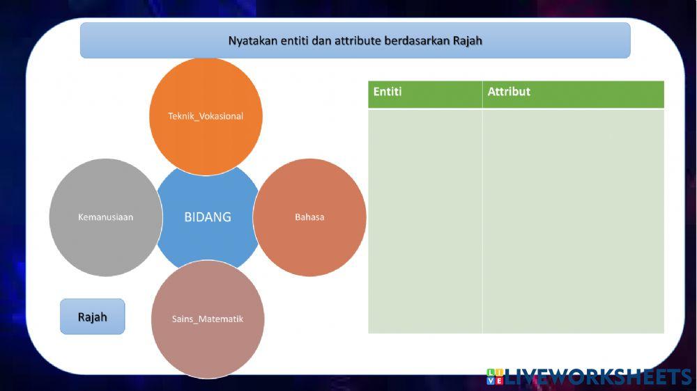 Pangkalan Data dan SQL 1285213 | Siti Nur Asmida | Live