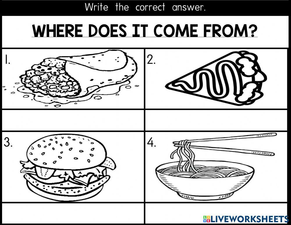 5113279 | Year 3 Module 6 Food Origin | miss_anne92