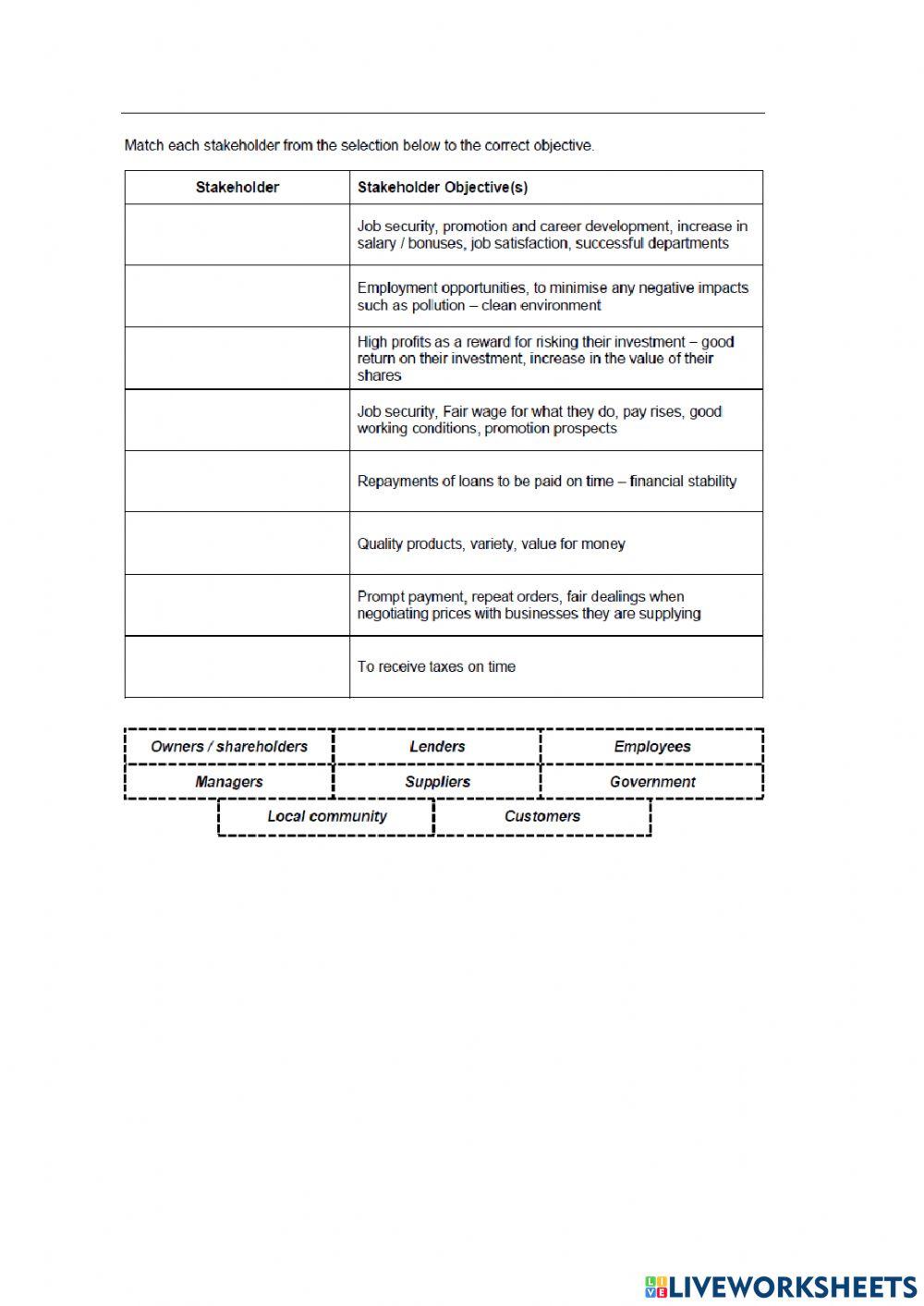 STAKEHOLDERS AND THEIR OBJECTIVES online exercise for | Live Worksheets