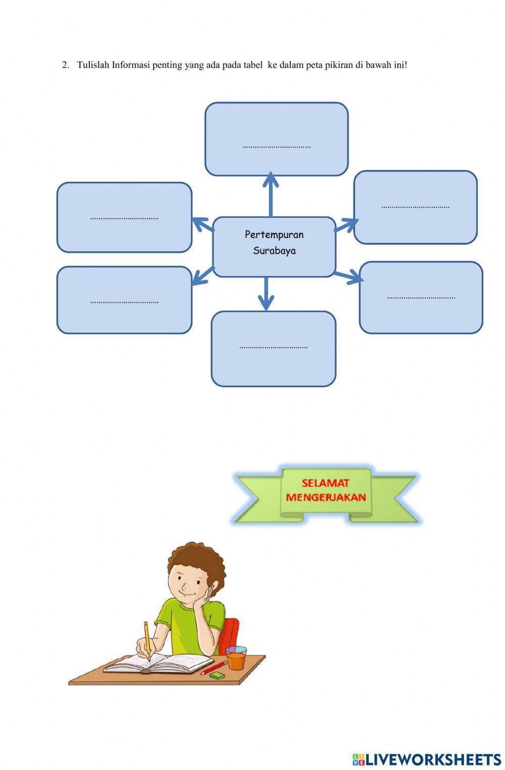 Menggaali Informasi Penting worksheet | Live Worksheets