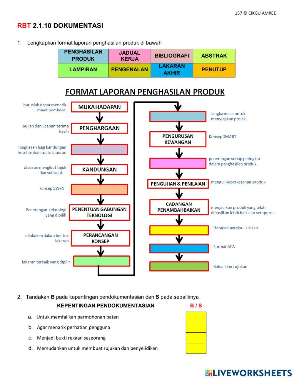 RBT 2.1.10 dokumentasi worksheet | Live Worksheets
