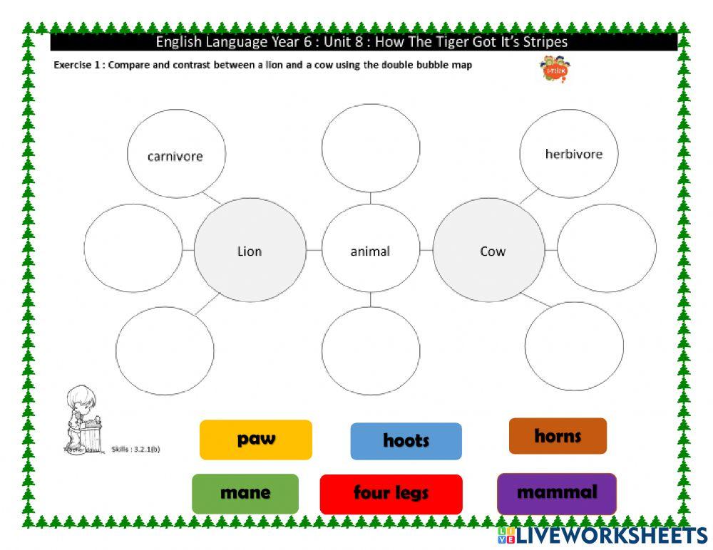 Similarities and Difference interactive worksheet | Live Worksheets
