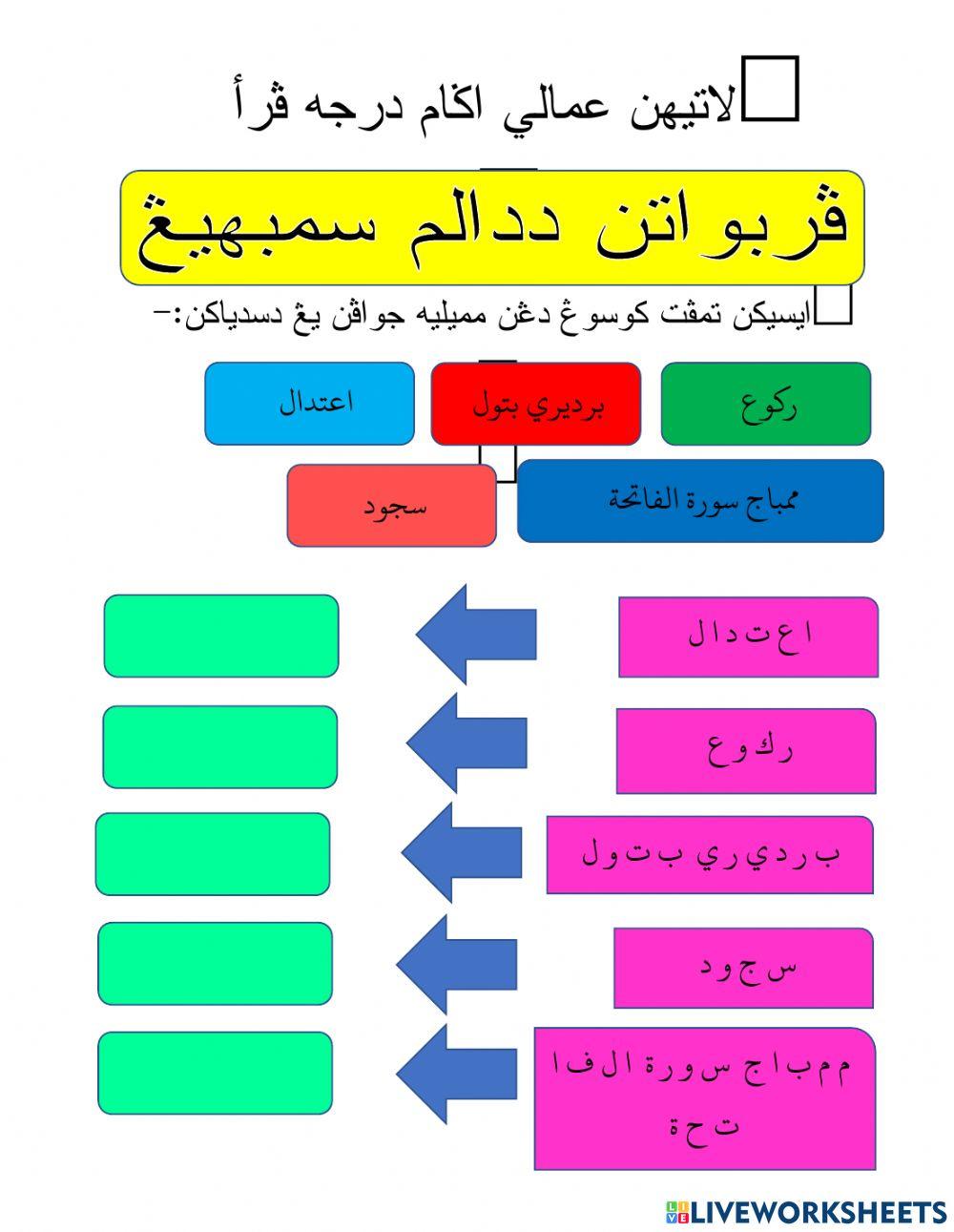 Latihan Amali Pra ( Perbuatan didalam sembahyang )
