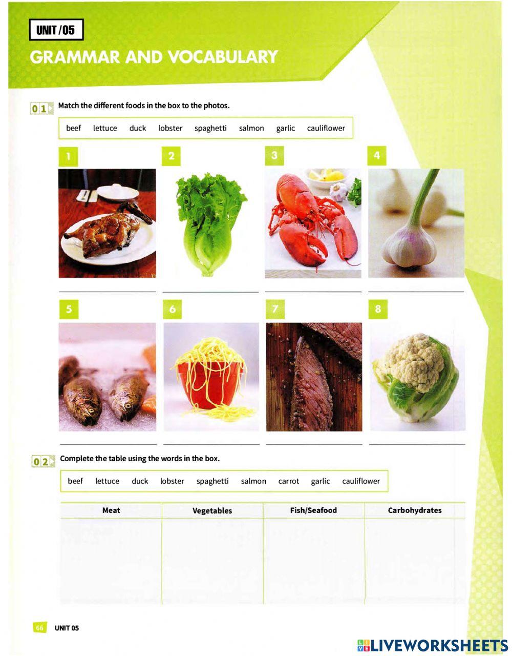 Mindset for IEL… | Free Interactive Worksheets | 6689029