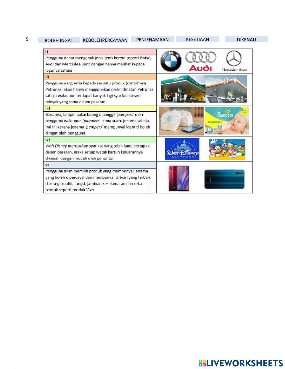 1294492 | rbt tingkatan 3 3.1.2 | shuhada123