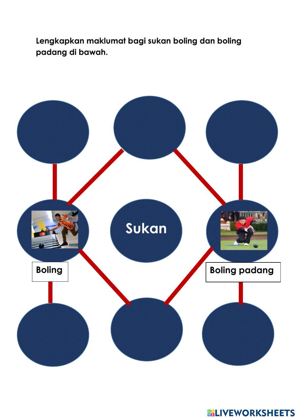 Bik boling & boling pdg th5 worksheet | Live Worksheets