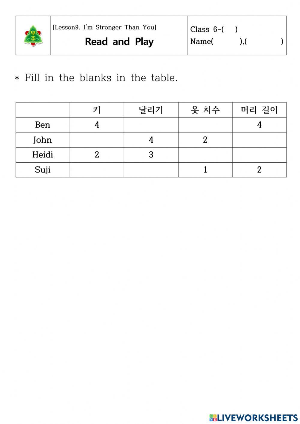 6th Grade English Lesson 9 5134803 Chohyuna Live 6th-grade-english-lesson-9-5134803-chohyuna-live