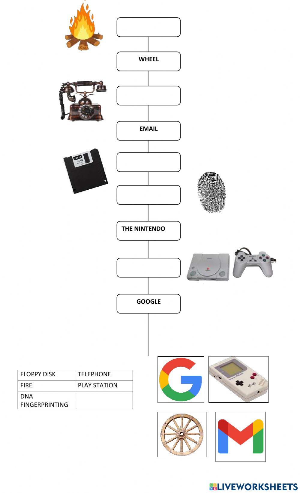 Inventions interactive worksheet for 7th grade | Live Worksheets