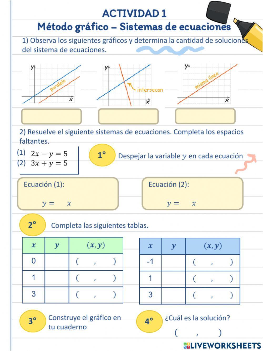 Hoja De Trabajo Para Representar Gráficamente Sistemas De Ecuaciones