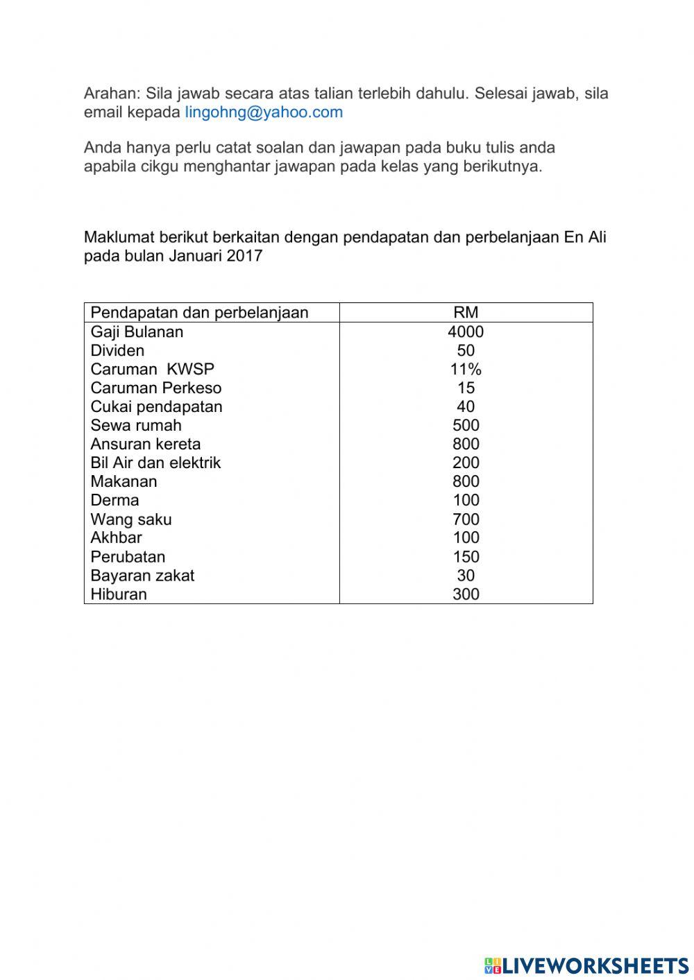 Menyediakan belanjawan peribadi worksheet | Live Worksheets