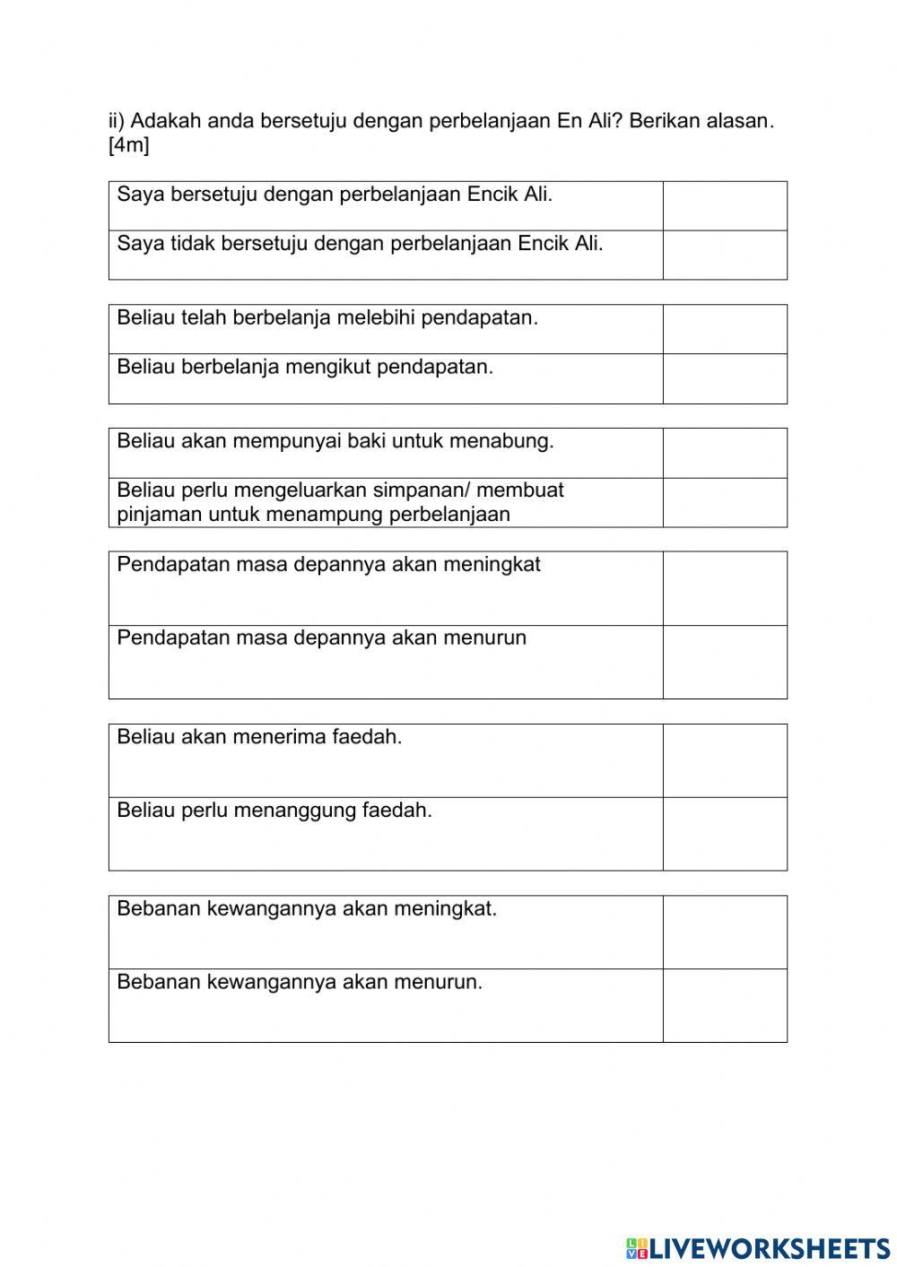 Menyediakan belanjawan peribadi worksheet | Live Worksheets