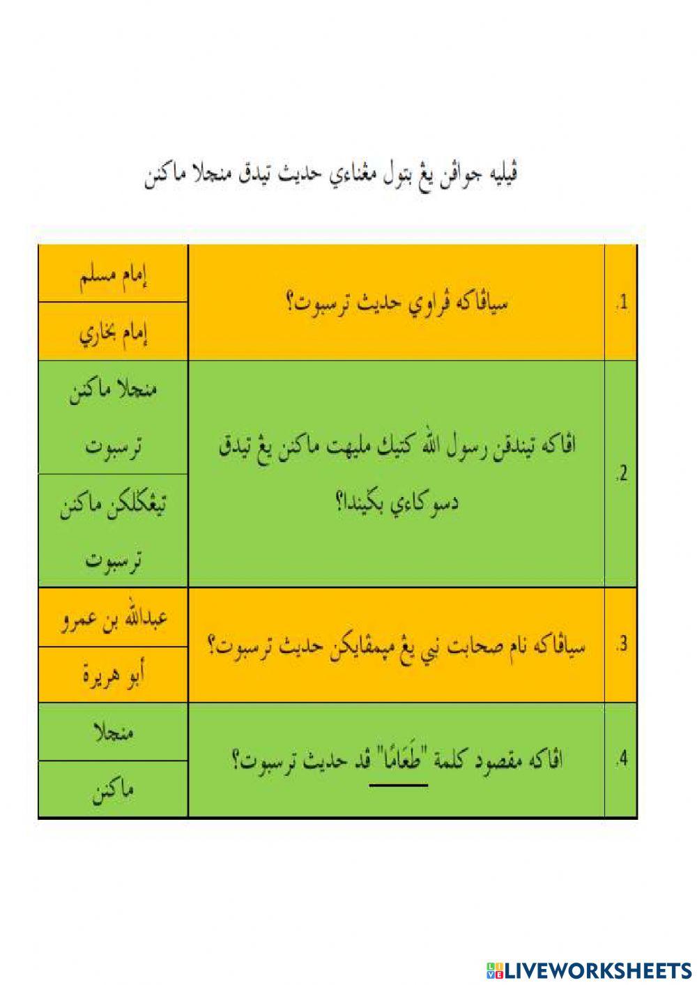 Tidak Mencela Makanan | LiveWorksheets | 1296533