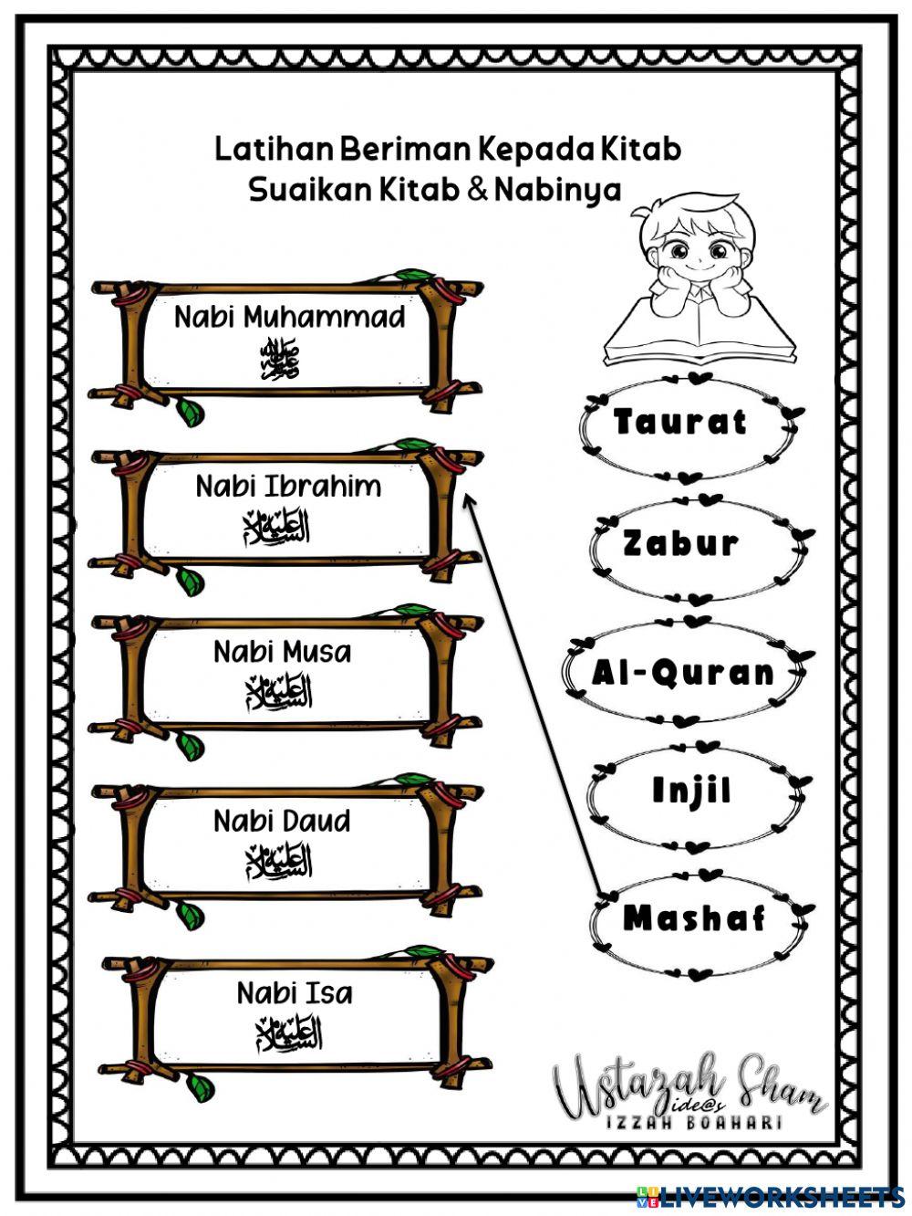 Beriman Kepada … | Free Interactive Worksheets | 1296474