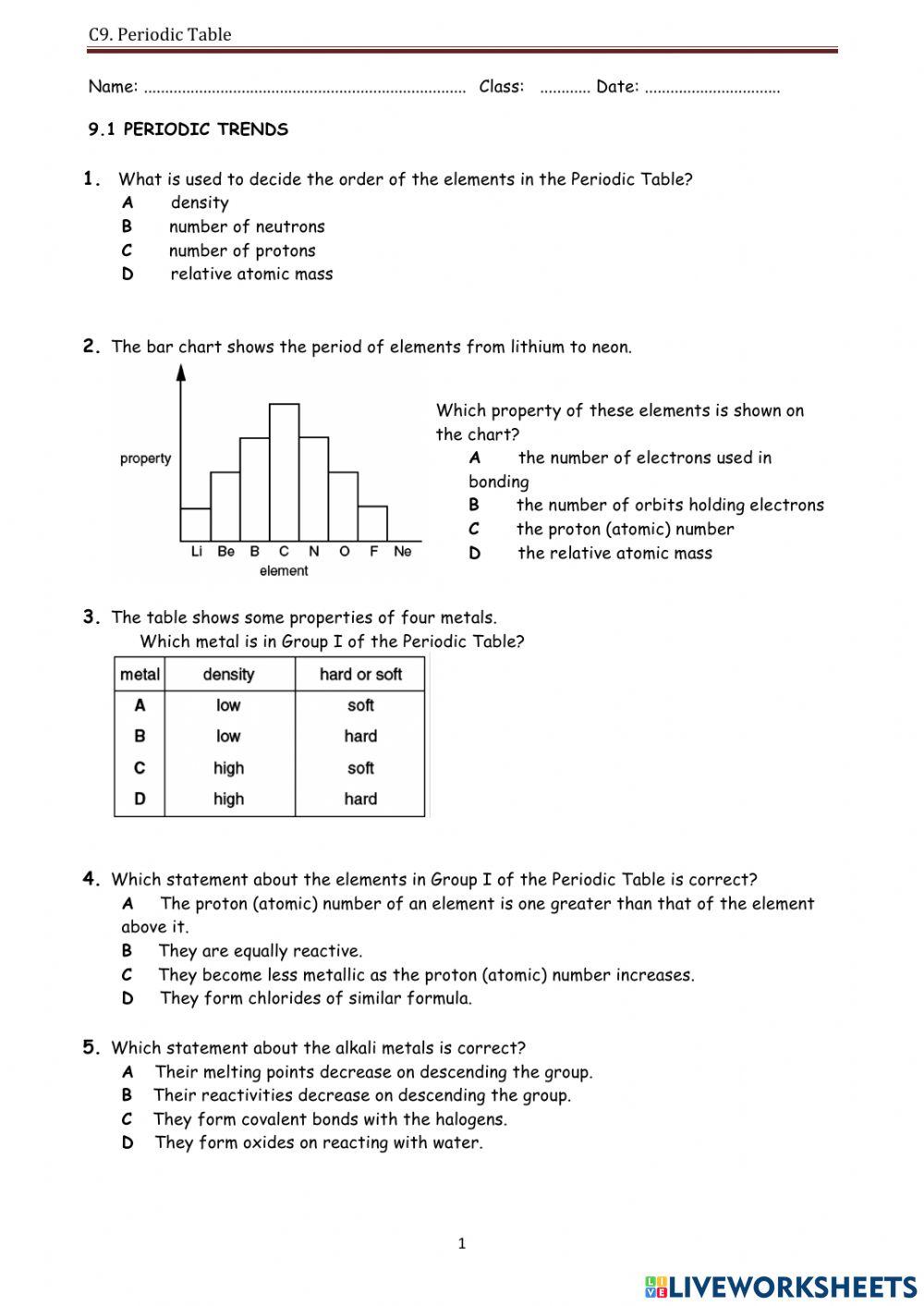 MCQ The Period Table worksheet | Live Worksheets