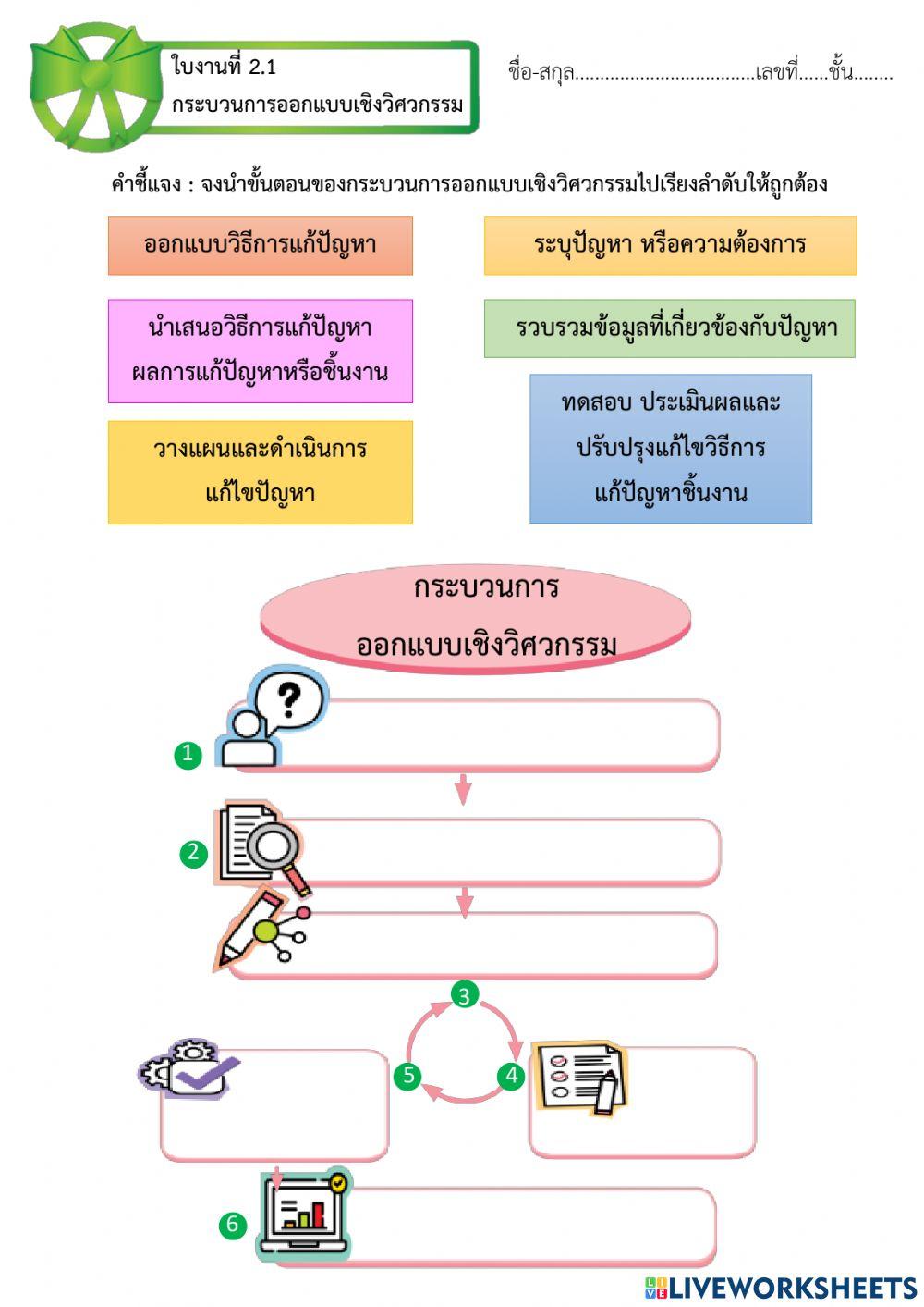 ใบงานที่ 2.1 กระบบวนการออกแบบเชิงวิศวกรรม online exercise for | Live Worksheets