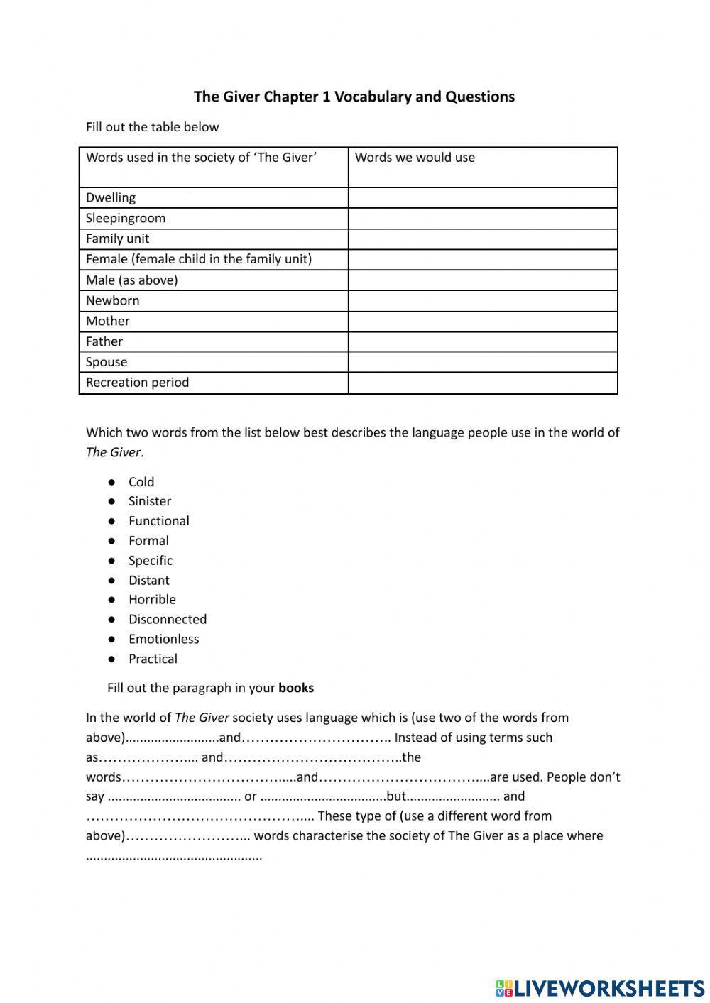 The Giver Chapter 1 Worksheet Live Worksheets the-giver-chapter-1-worksheet-live-worksheets