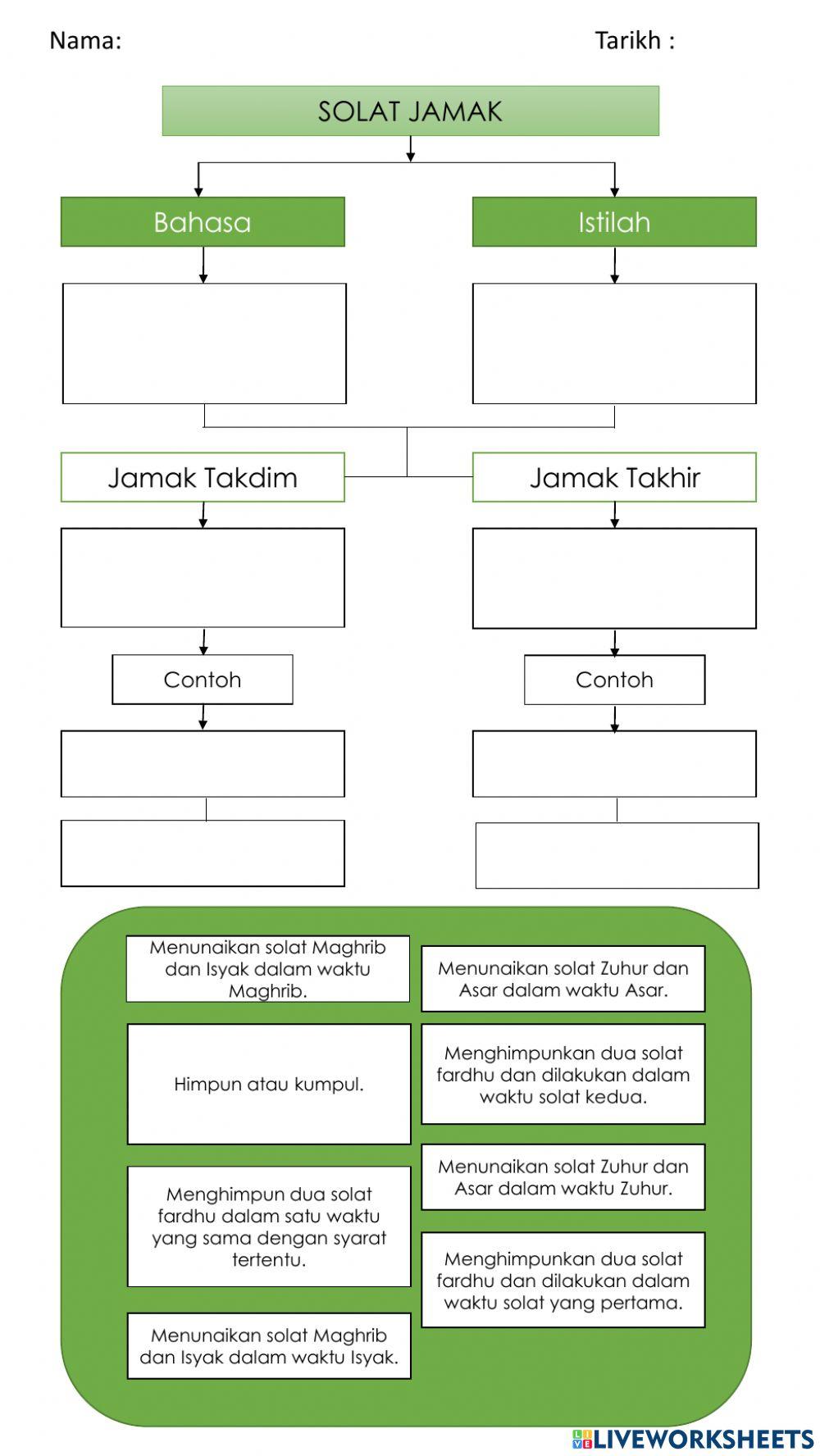 Pengertian Solat Jamak worksheet | Live Worksheets