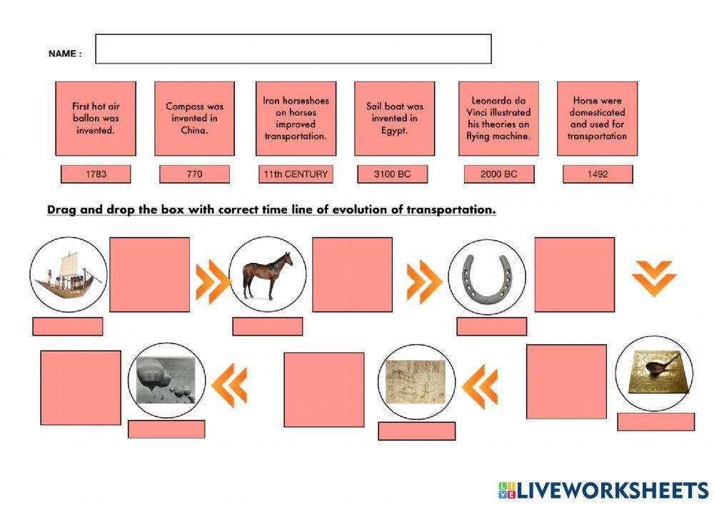 Evolution of transportation worksheet | Live Worksheets