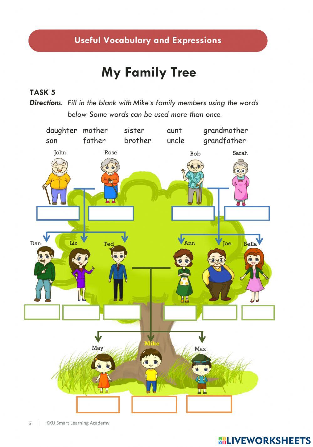 Family tree | Yaowarak Phuangmathetsophon Ph.D. | Live