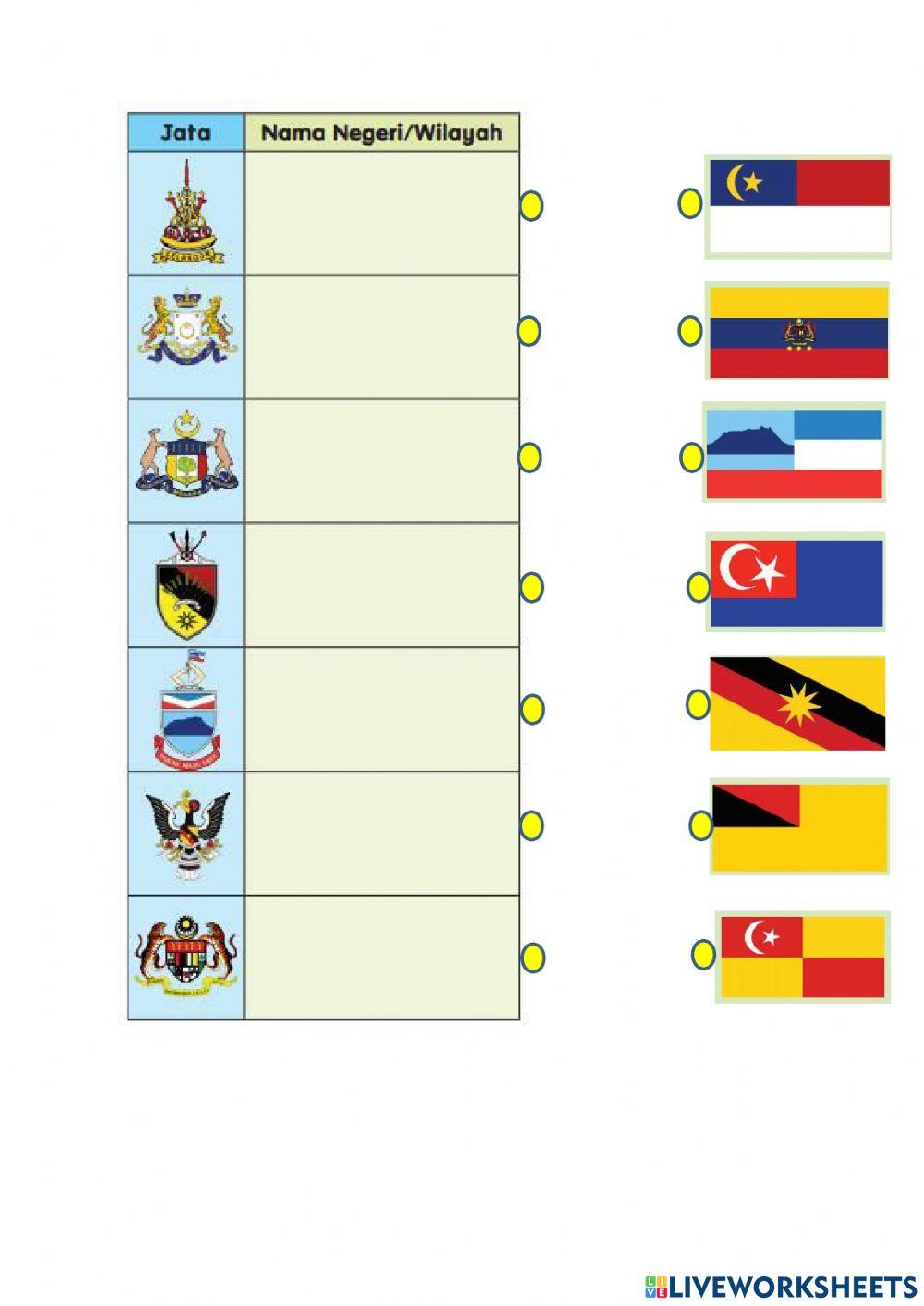 Latihan kenali negeri tempat tinggal worksheet | Live Worksheets