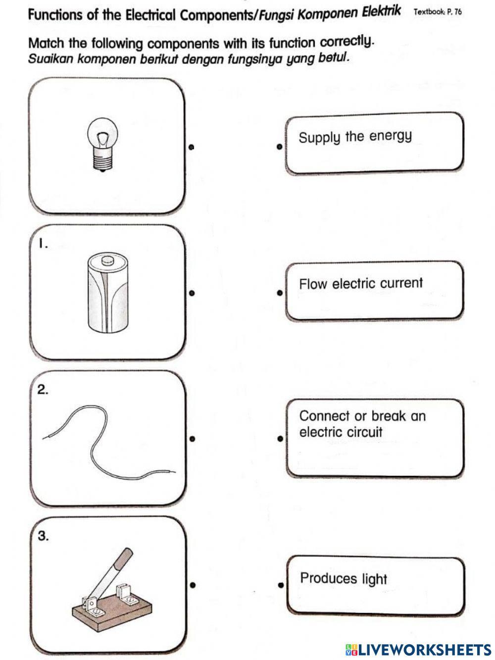 Functions of th… | Free Interactive Worksheets | 1306223