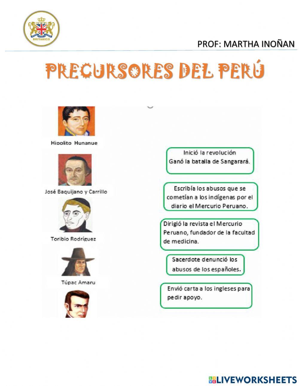 Los precursores worksheet | Live Worksheets