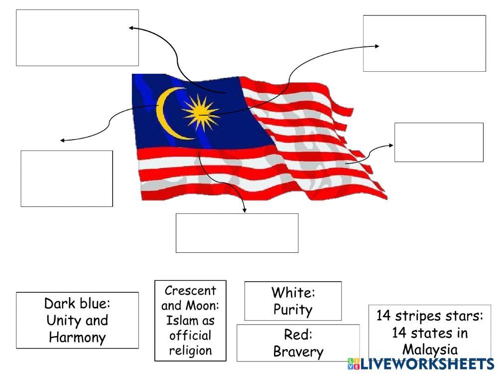Malaysiaku 1310361 Hudaghani Live Worksheets