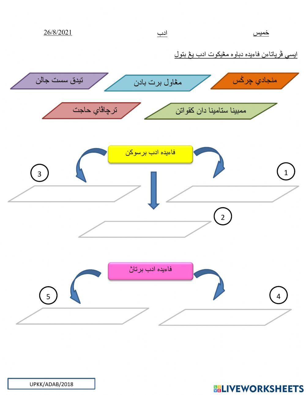 Adab Ulangkaji UPKK 1311600 | syazwana | Live Worksheets